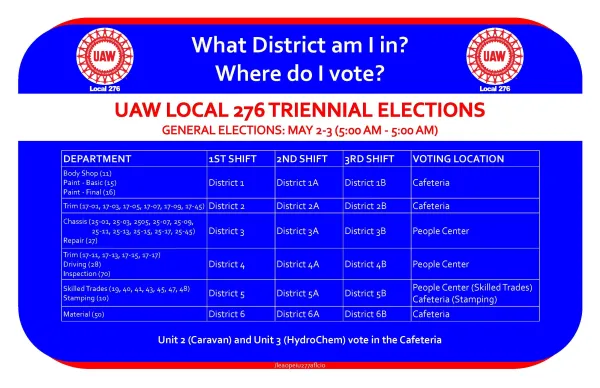 Where to Vote - May 2-3 (5:00 AM to 5:00 AM) | UAW Local 276